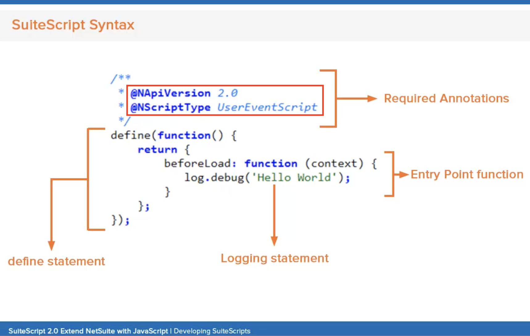 Solution For Efficiency Explained Netsuites Suitescript Say That Three Times Fast Suite