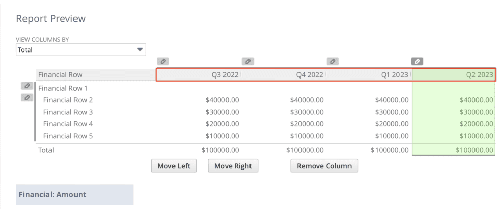 NetSuite Consolidated Balance Sheet