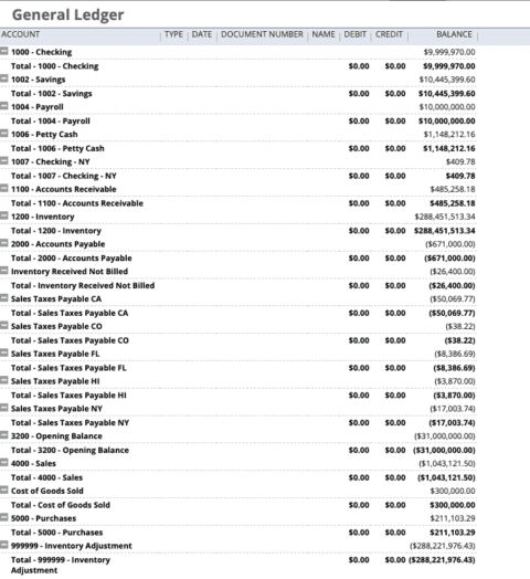 NetSuite Reports: Part 1 - Financials Explained